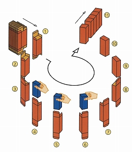 PRONT-2 - Mutual Corporation